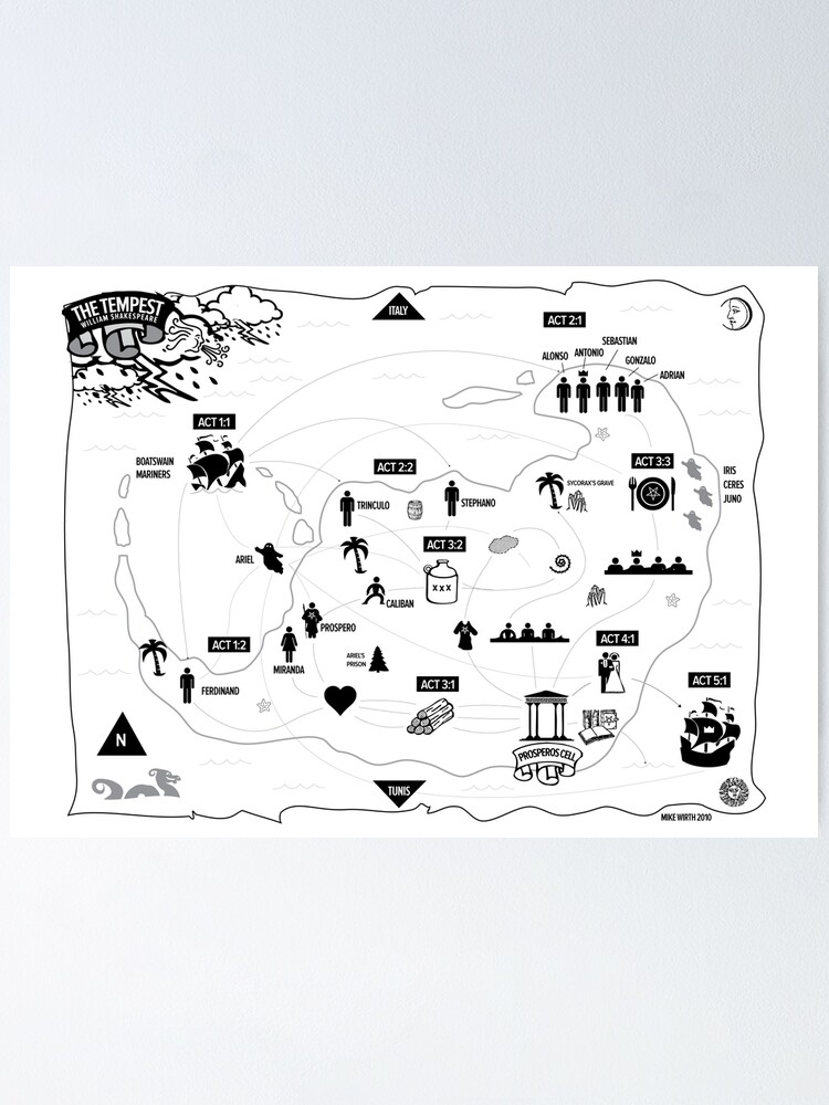 "The Infographic Map of Shakespeare's The Tempest" Poster for Sale by ...