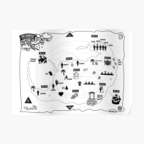 "The Infographic Map of Shakespeare's The Tempest" Poster for Sale by ...