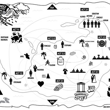 "The Infographic Map of Shakespeare's The Tempest" Poster for Sale by ...