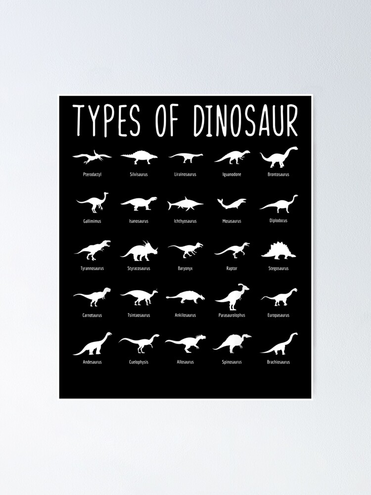 "Dinosaurs Types I Triceratops T Rex Tyrannosaurus " Poster by maizreo ...