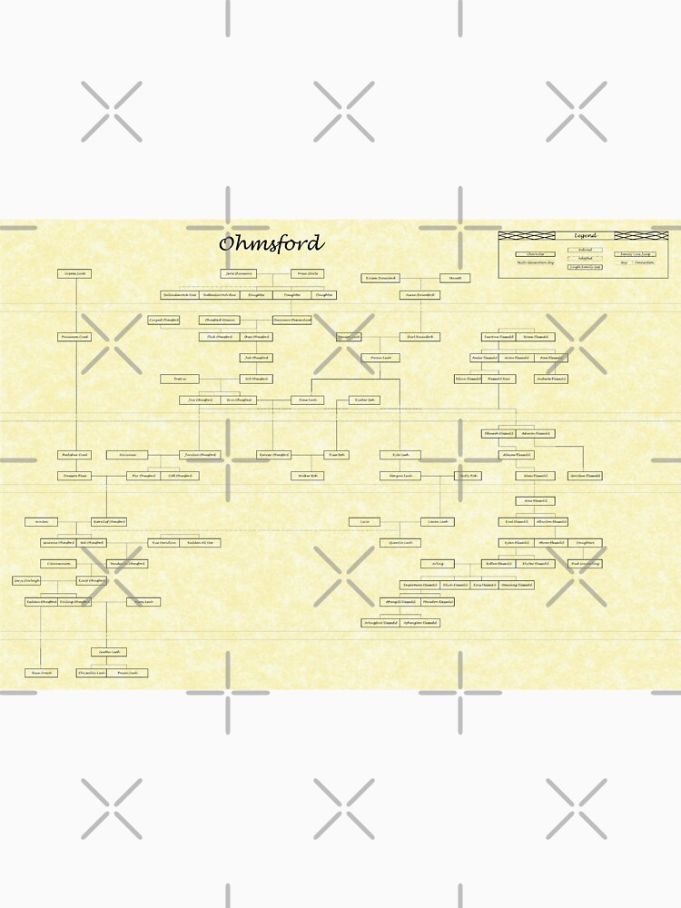 "The Olmsford Family Tree - The Shannara Chronicles " T-shirt for Sale ...