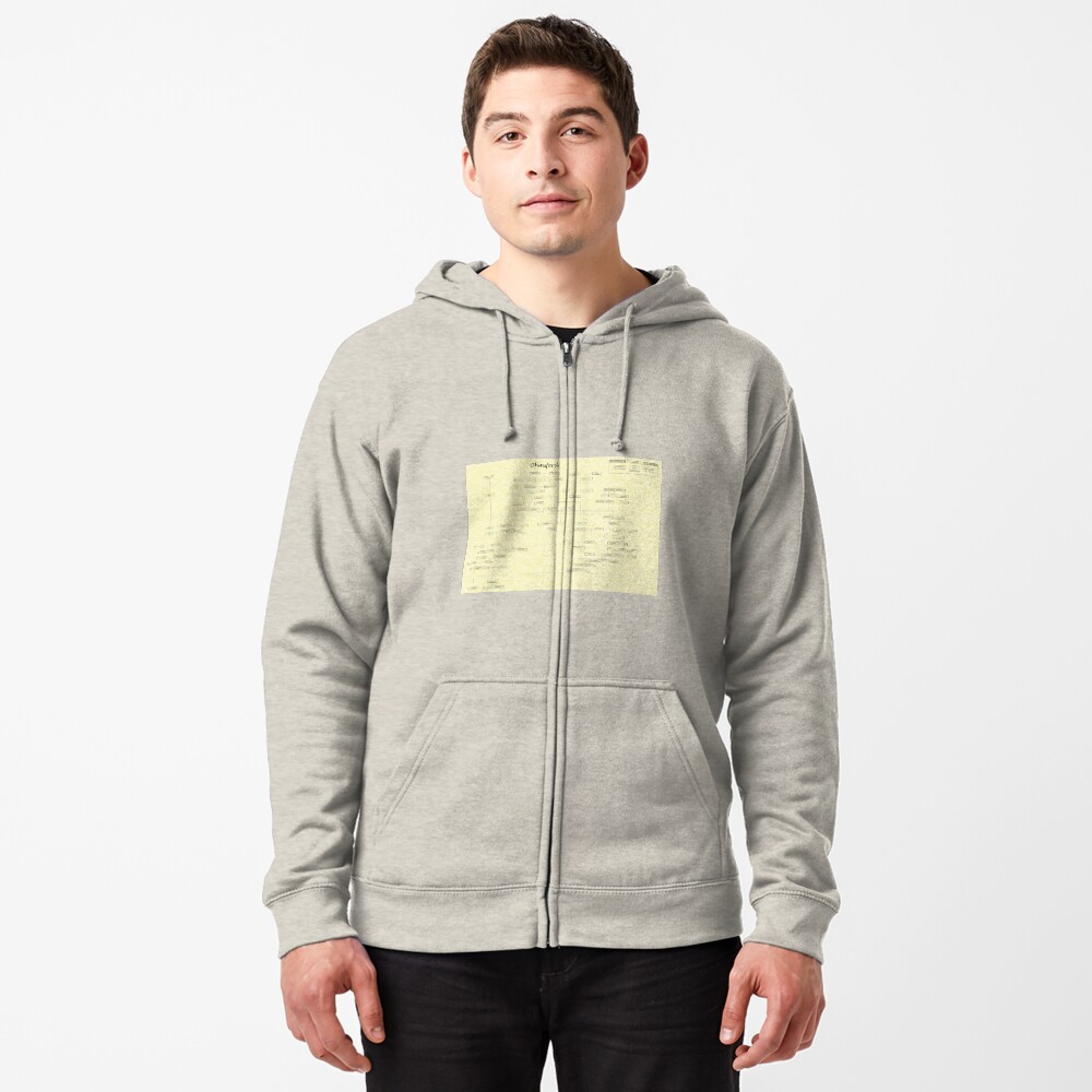 "The Olmsford Family Tree - The Shannara Chronicles " Poster for Sale ...