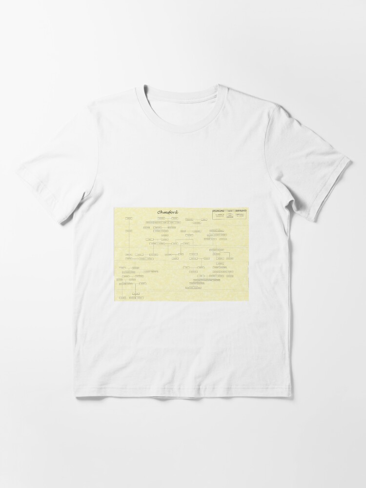 "The Olmsford Family Tree - The Shannara Chronicles " T-shirt for Sale ...