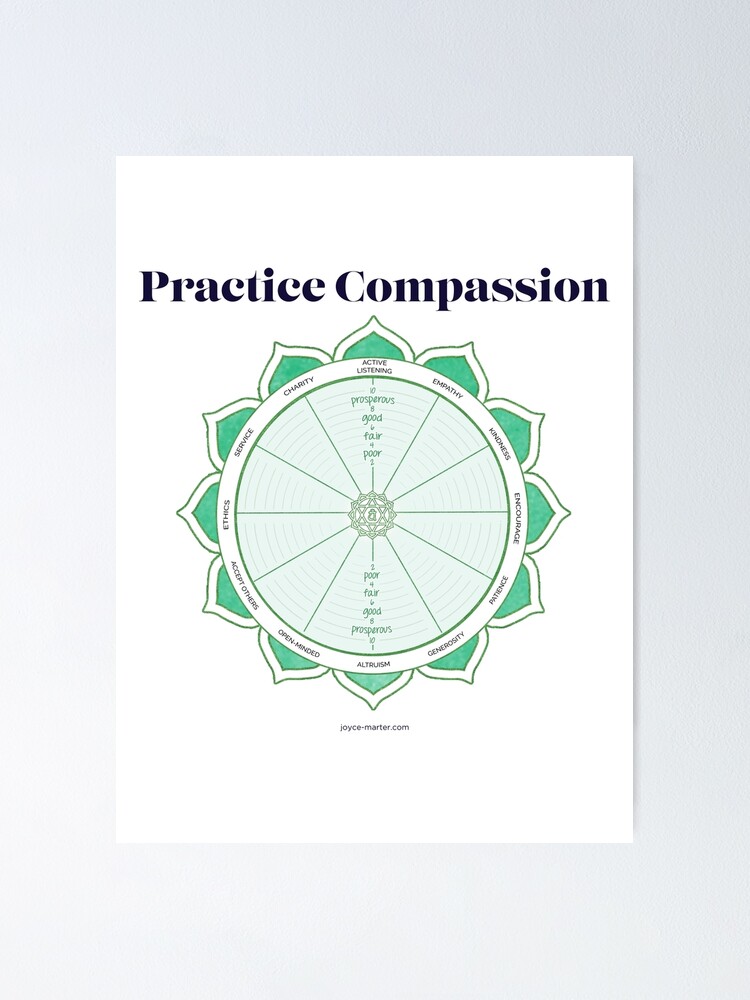 "Practice Compassion" Poster for Sale by JoyceMarter | Redbubble