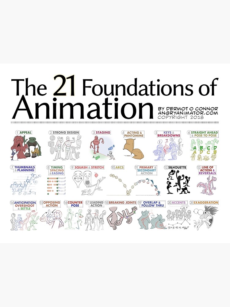"21 Foundations of Animation" Poster for Sale by dermotmoconnor | Redbubble