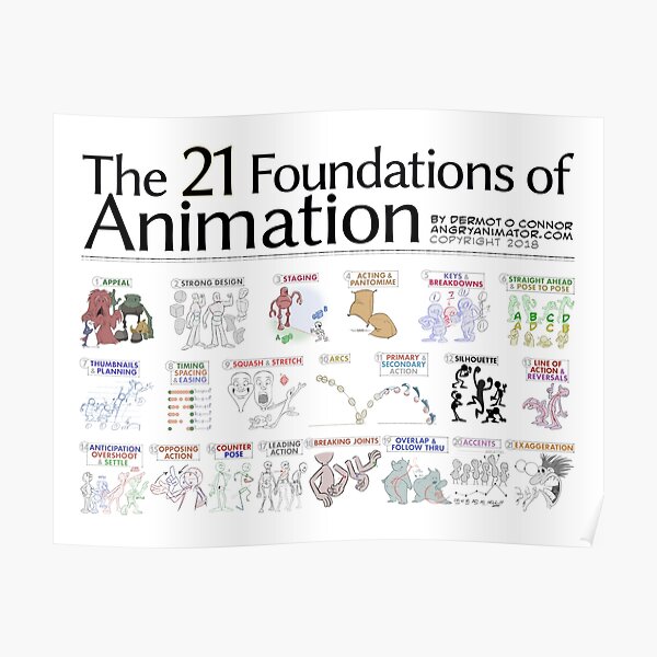 "21 Foundations of Animation" Poster for Sale by dermotmoconnor | Redbubble