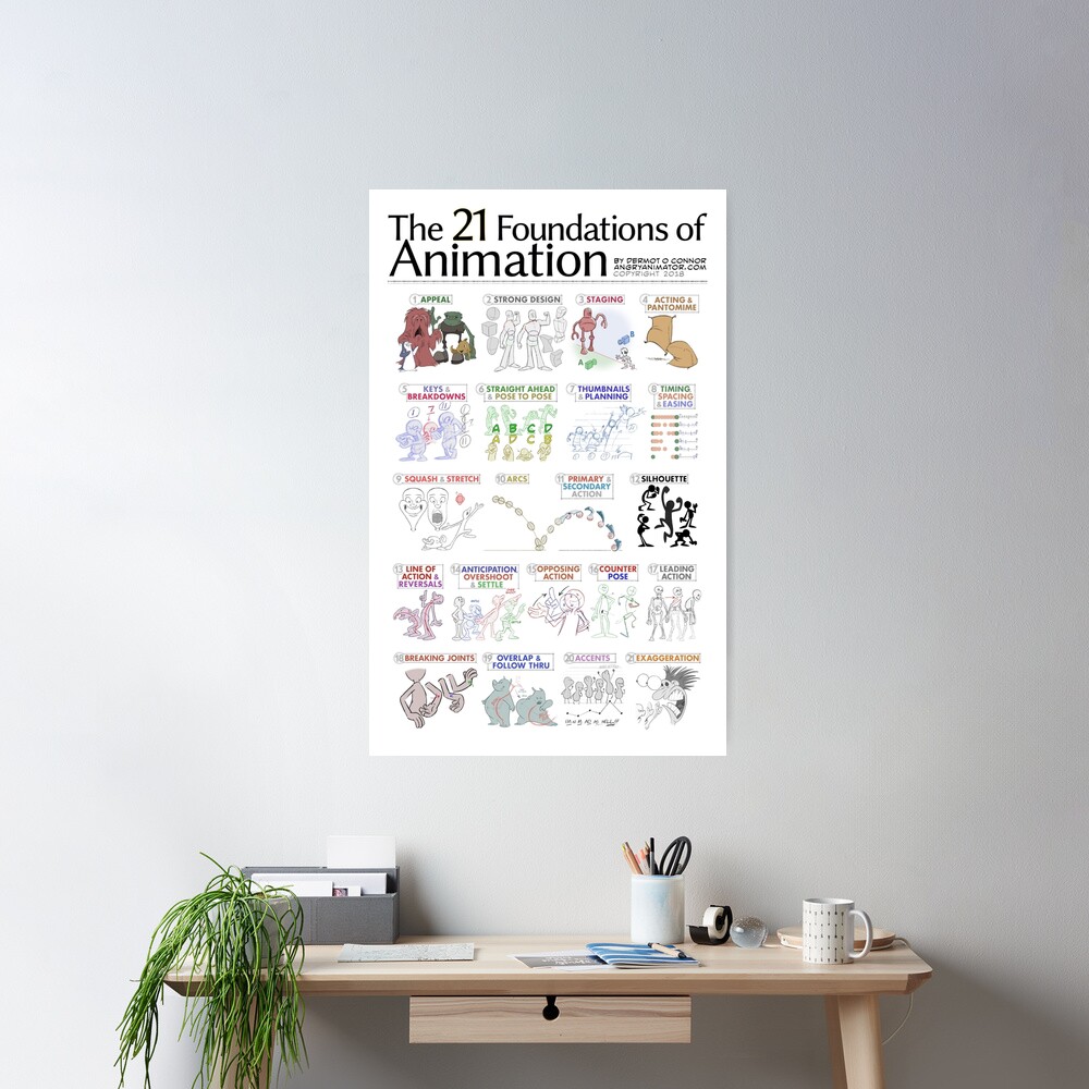 21 Foundations Of Animation Vertical Poster For Sale By Dermotmoconnor Redbubble 