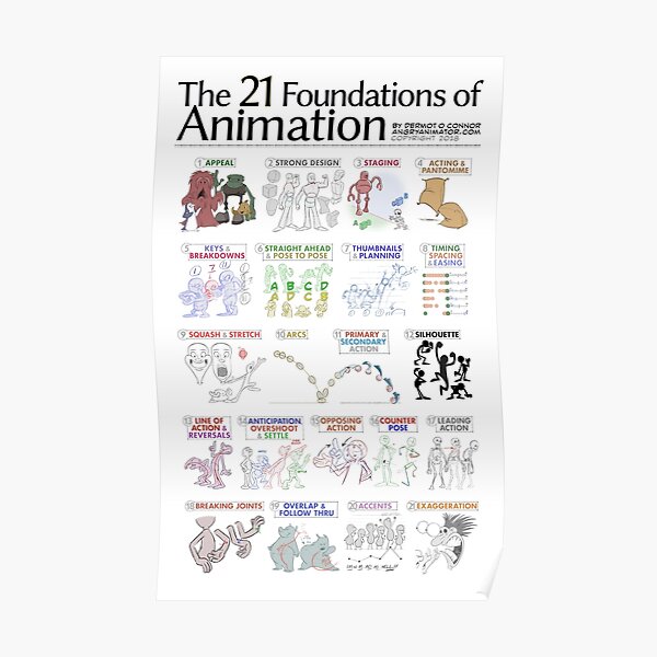 "21 Foundations of Animation (vertical)" Poster for Sale by dermotmoconnor | Redbubble