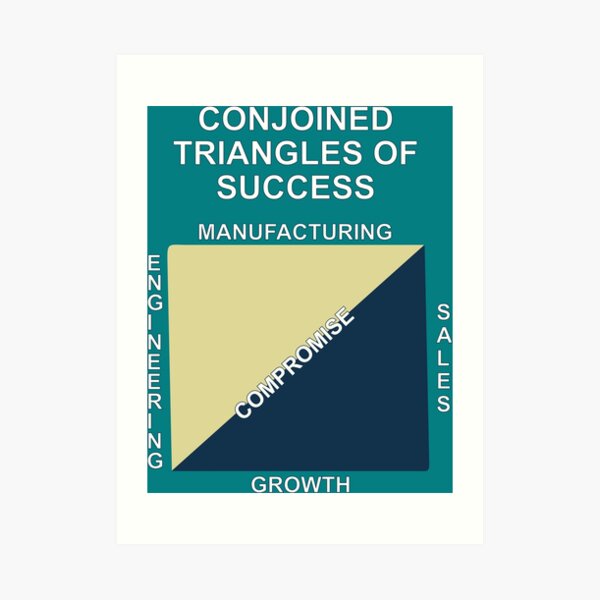 "Conjoined triangles of success" Art Print for Sale by marinayahooo ...