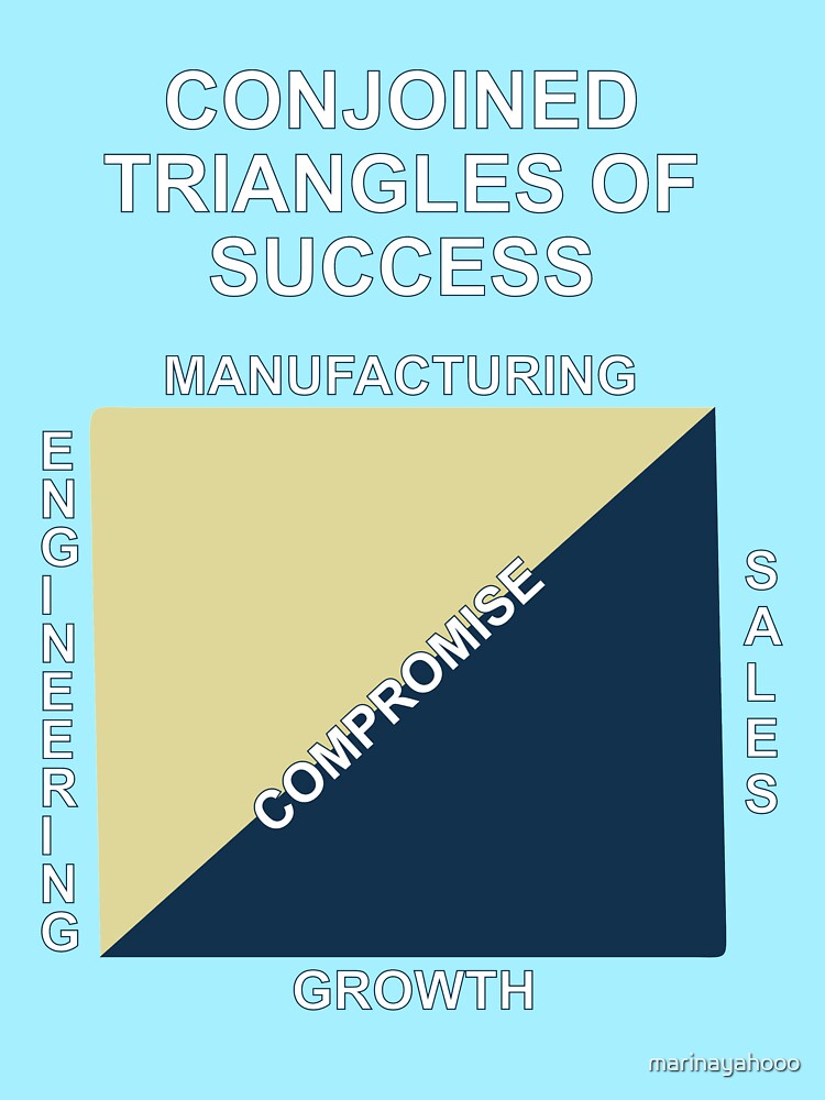 "Conjoined triangles of success" T-shirt by marinayahooo | Redbubble