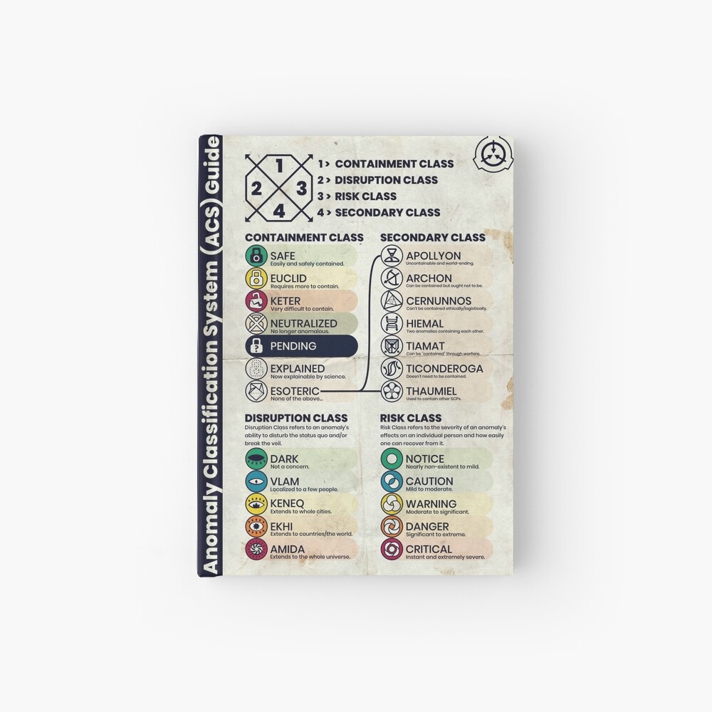 "SCP Anomaly Classification System Poster (Aged Version)" Poster for ...