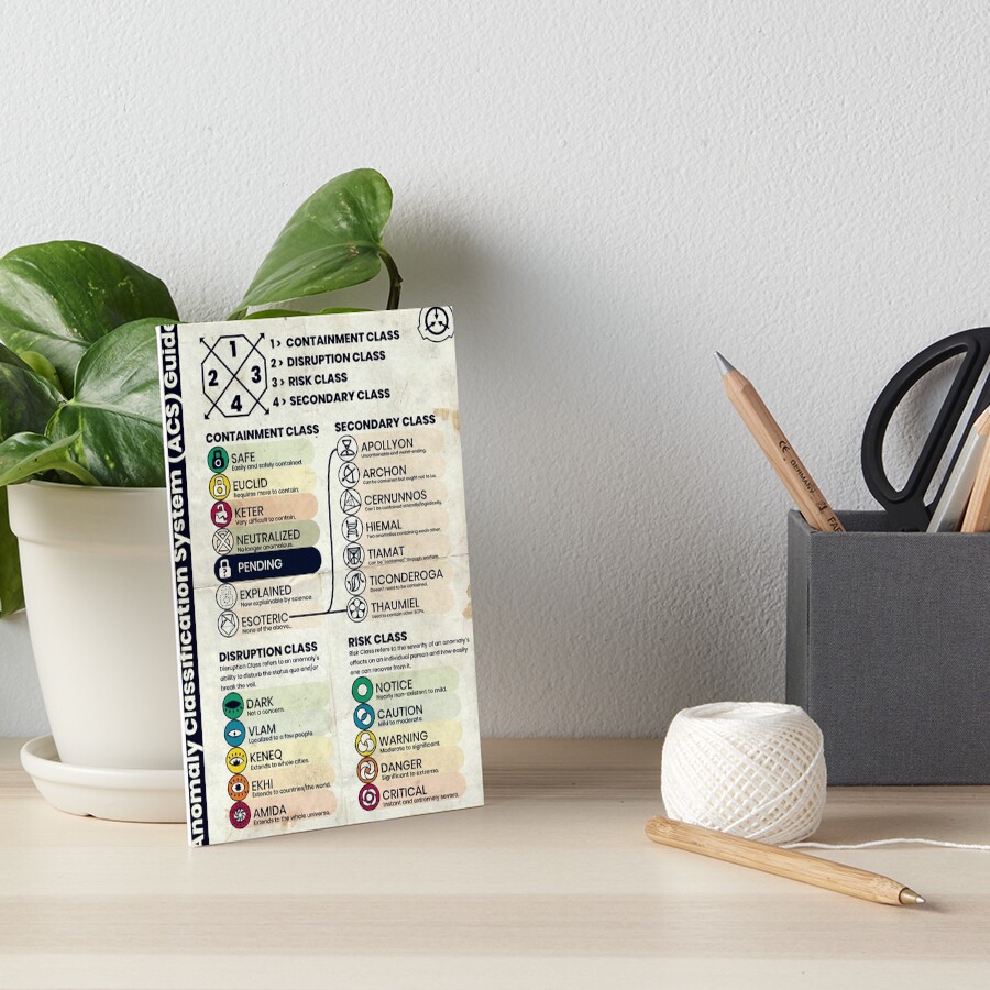 "SCP Anomaly Classification System Poster (Aged Version)" Art Board ...