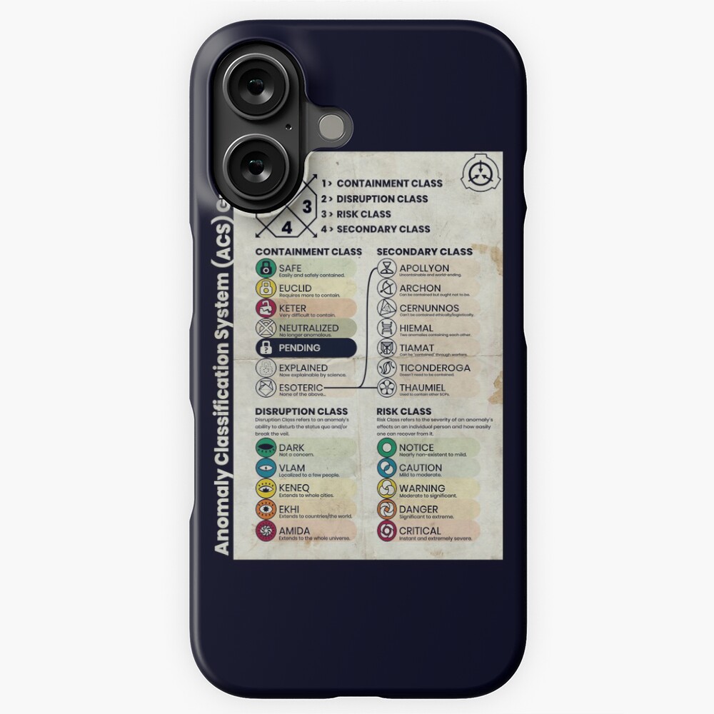 "SCP Anomaly Classification System Poster (Aged Version)" Poster for ...