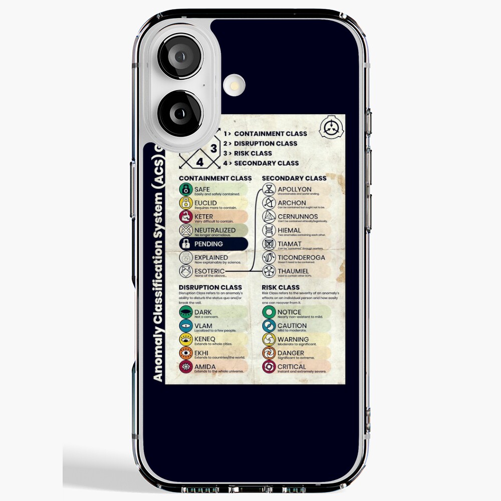 "SCP Anomaly Classification System Poster (Aged Version)" Poster for ...