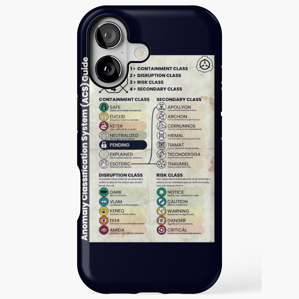 "SCP Anomaly Classification System Poster (Aged Version)" Poster for ...