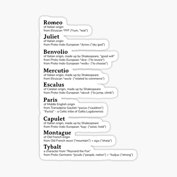 "Romeo and Juliet William Shakespeare names etymology" Sticker for Sale ...