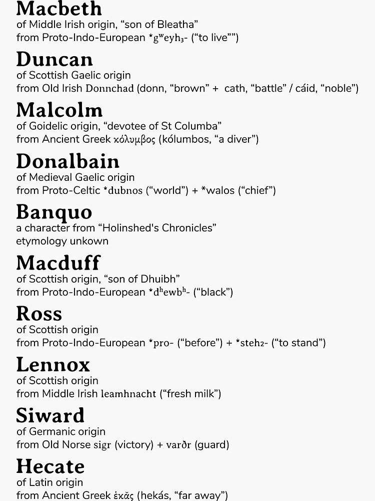 "Macbeth William Shakespeare names etymology" Sticker for Sale by ...