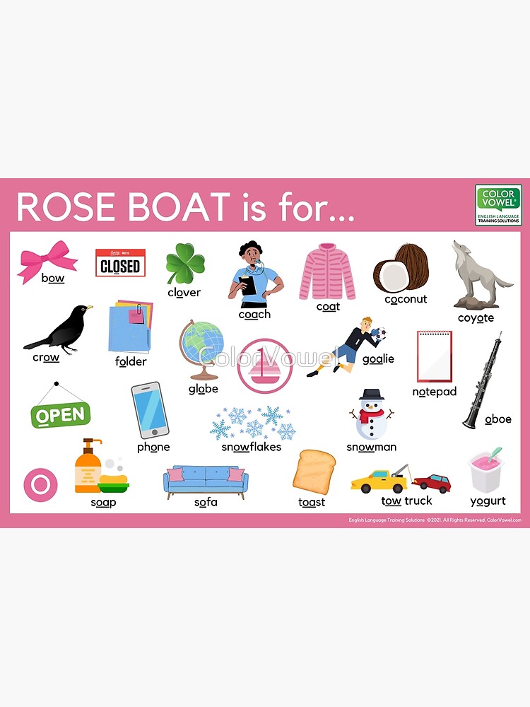 "ROSE BOAT is for..." Poster for Sale by ColorVowel | Redbubble