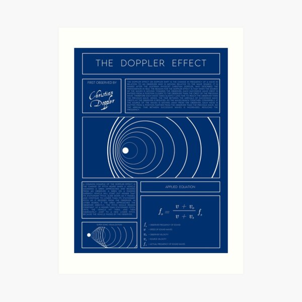 "Doppler Effect Scientific Poster" Art Print for Sale by PeterHouston ...