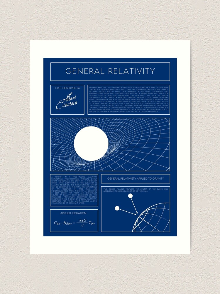 "General Relativity Scientific Poster" Art Print for Sale by ...