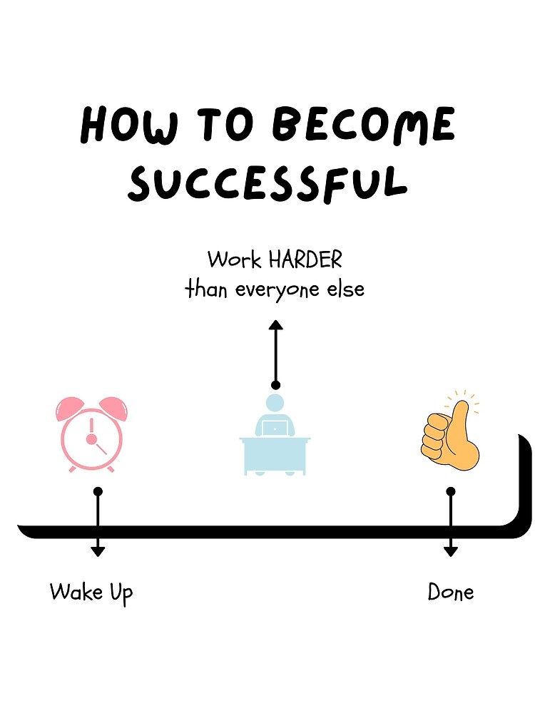 "How To Become Successful Design | Hard Work | Inspire | Inspirational ...