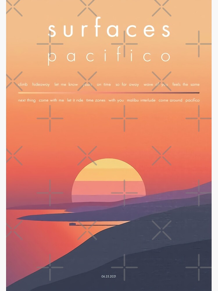 Surfaces Pacifico (2021) Band Album Cover Posters sold by Mila | SKU ...