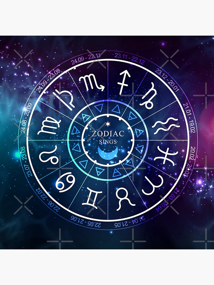 "Zodiac signs wheel with dates " Poster by NexusArts | Redbubble