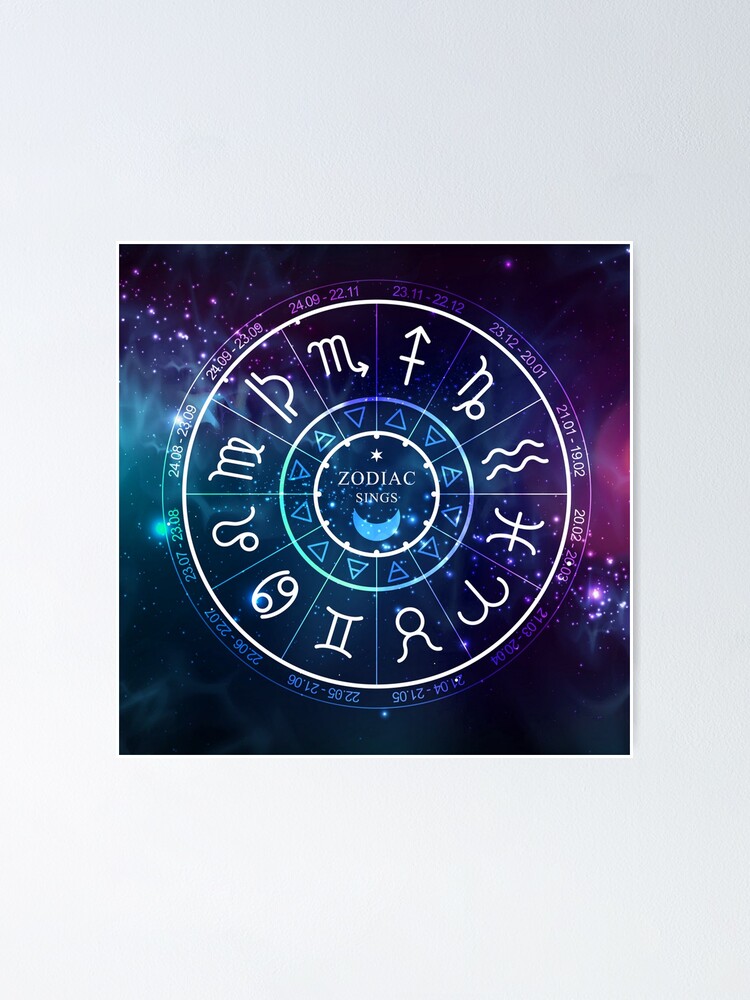 "Zodiac signs wheel with dates " Poster by NexusArts | Redbubble