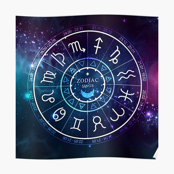 "Zodiac signs wheel with dates " Poster by NexusArts | Redbubble