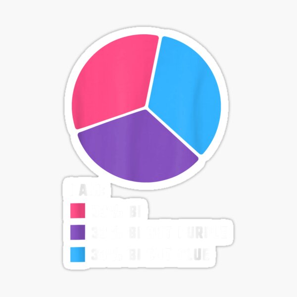 "Funny Bisexual Stuff Pie Chart LGBT Bi Pride Awareness" Sticker for ...