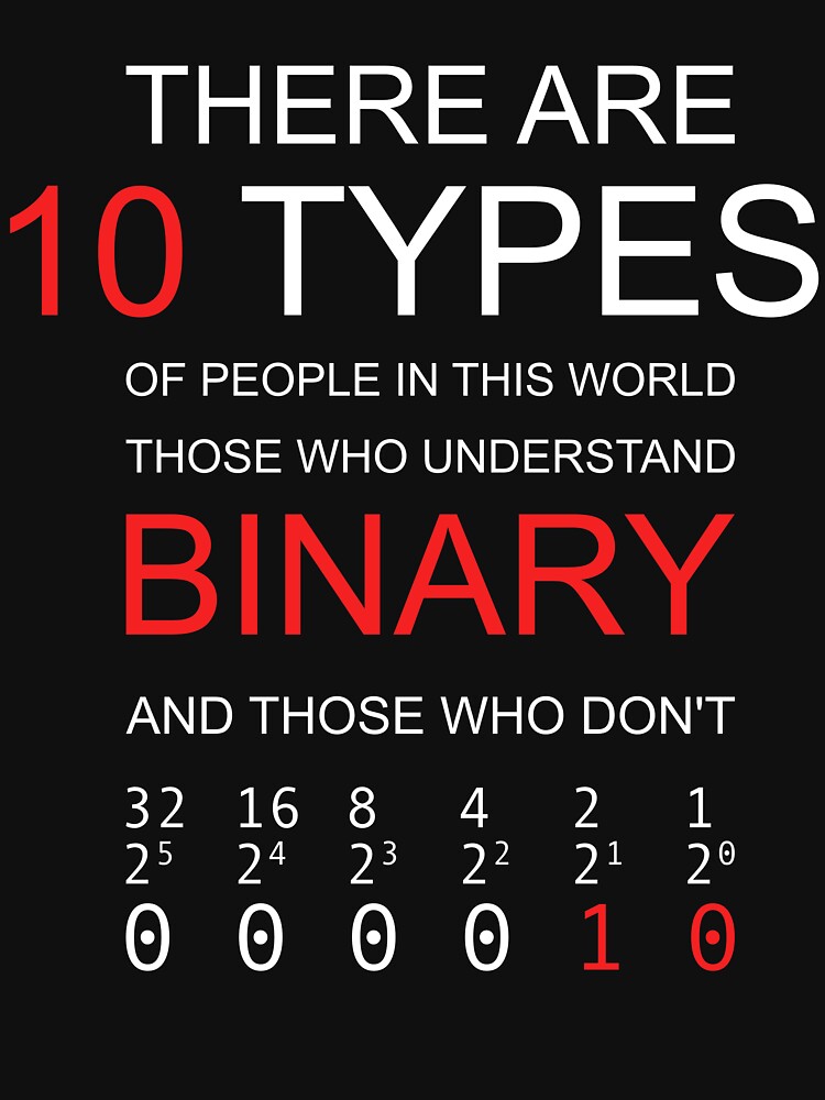 "THERE ARE 10 TYPES OF PEOPLE IN THIS WORLD. THOSE WHO UNDERSTAND ...