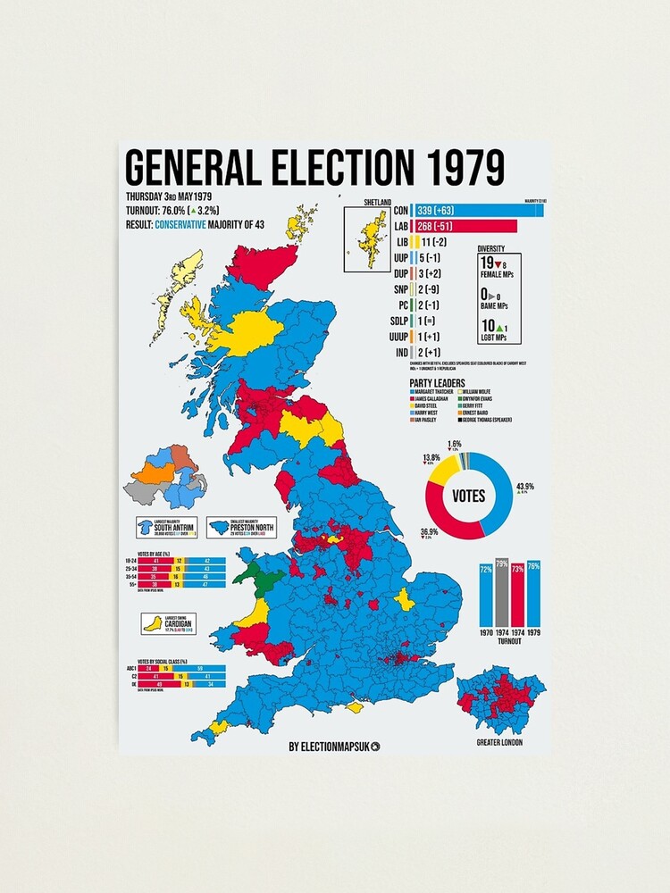 "1979 United Kingdom General Election" Photographic Print for Sale by ...