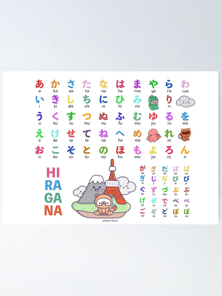 "Hiragana japanese alphabet kawaii cute" Poster by okaerifrance | Redbubble