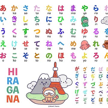 "Hiragana japanese alphabet kawaii cute" Poster by okaerifrance | Redbubble
