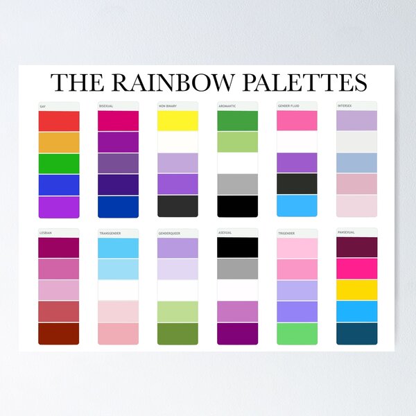 "LGBTQ+ Color Palettes" Poster for Sale by Lauren Cuppy | Redbubble