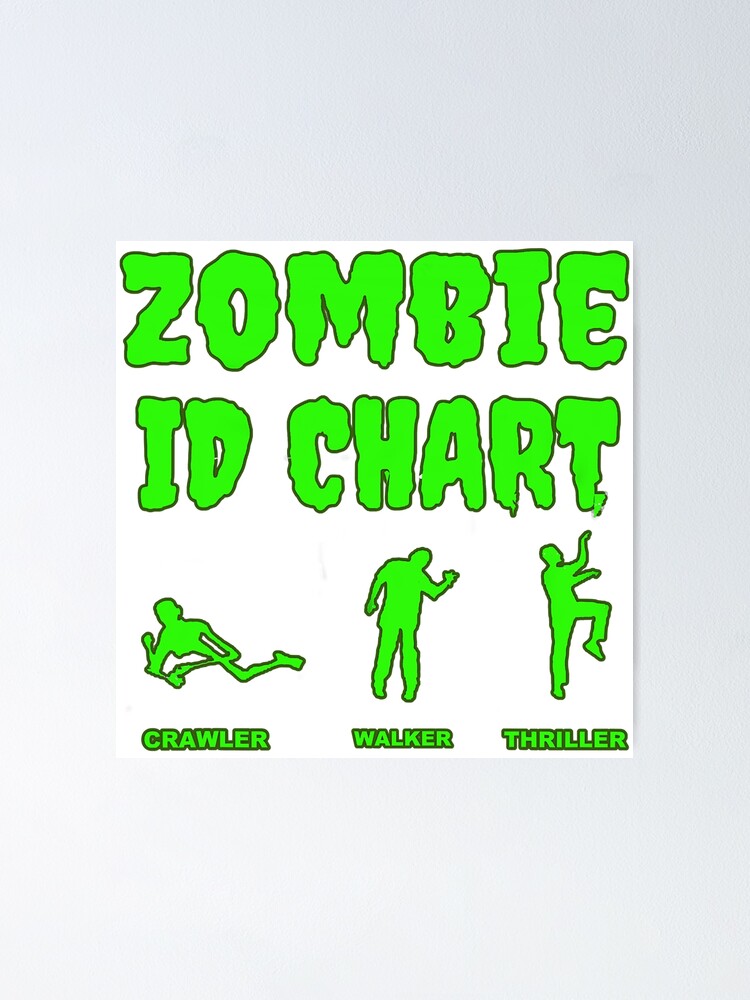 "Zombie Apocalypse ID Chart Crawler Walker Thriller Halloween " Poster ...