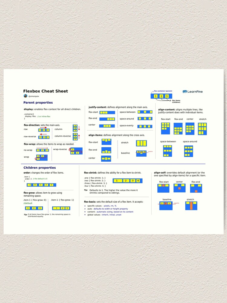 "Flexbox Cheat Sheet" Art Print by learnpine | Redbubble