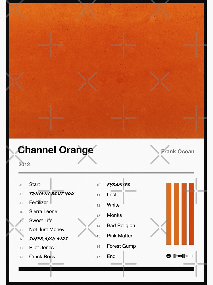 "Channel Orange Tracklist" Poster for Sale by FANTANAMOBAY | Redbubble