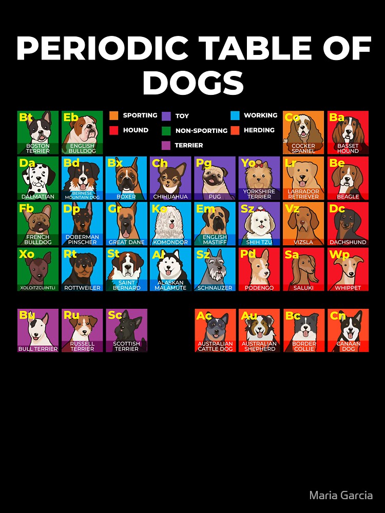 "Periodic Table of Dogs, Dog Lover, Funny Science" Kids T-Shirt for ...