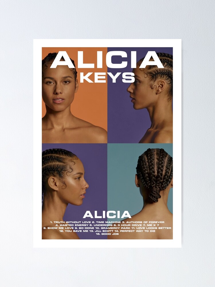 "Keys Poster" Poster for Sale by pierremichael81 | Redbubble