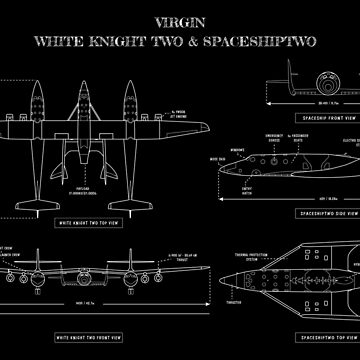 "Virgin White Knight Two & SpaceshipTwo (No Background)" Poster for ...