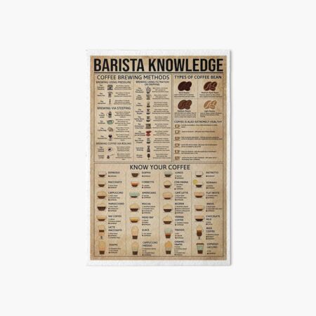 "Barista Knowledge Coffee Poster" Art Board Print by raleminer | Redbubble
