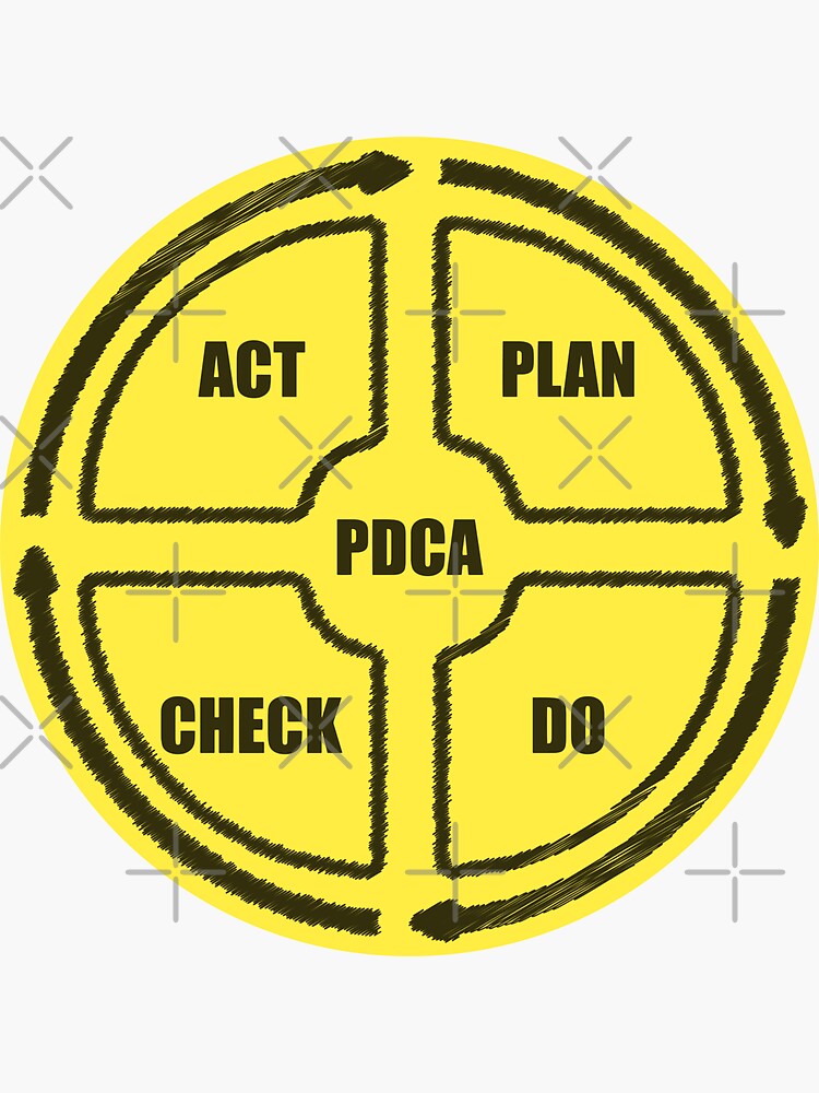 "PDCA" Sticker by QRIOUS | Redbubble