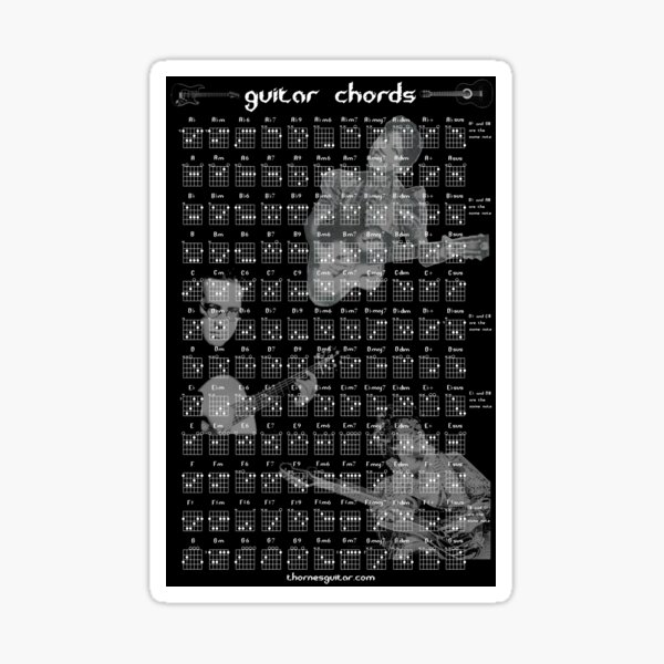 "Guitar Chord Chart" Sticker for Sale by Thornepalmer | Redbubble
