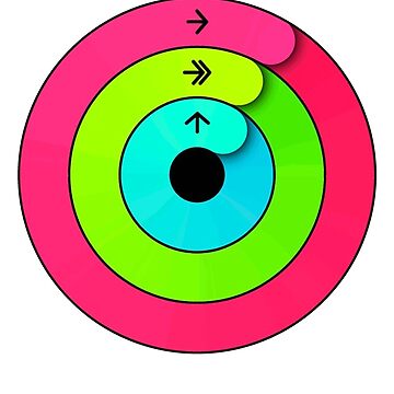 Apple Watch Activity Rings Close Your Rings Sticker for Sale by SilvanaSantana Redbubble