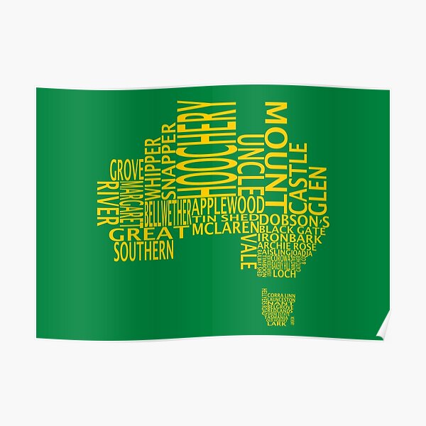 "Australian Distillery Map" Poster by Whisky-Imp | Redbubble
