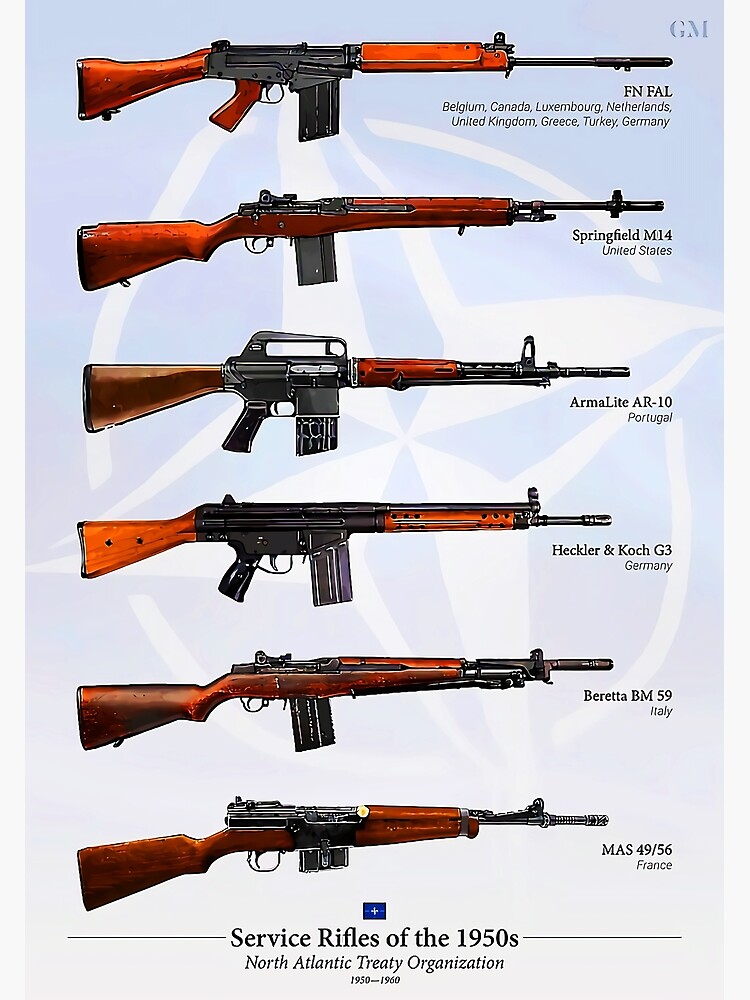 "Types Service Rifles Of NATO (1950s) " Art Print by Jennifereckert ...