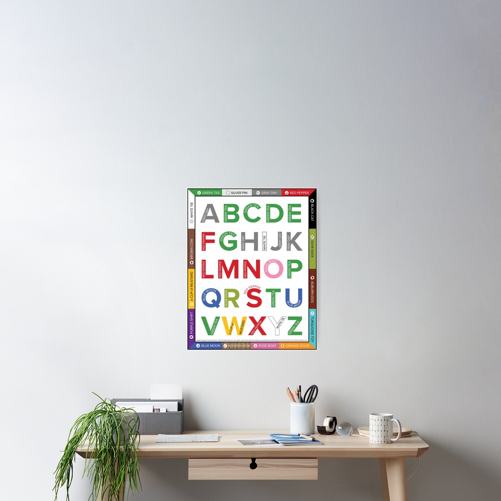 "Color Vowel Alphabet" Poster for Sale by ColorVowel | Redbubble