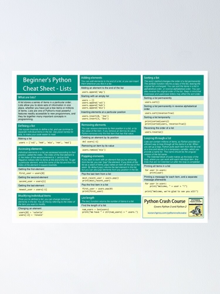 "Python Cheat Sheet" Poster for Sale by jpjmoffett | Redbubble