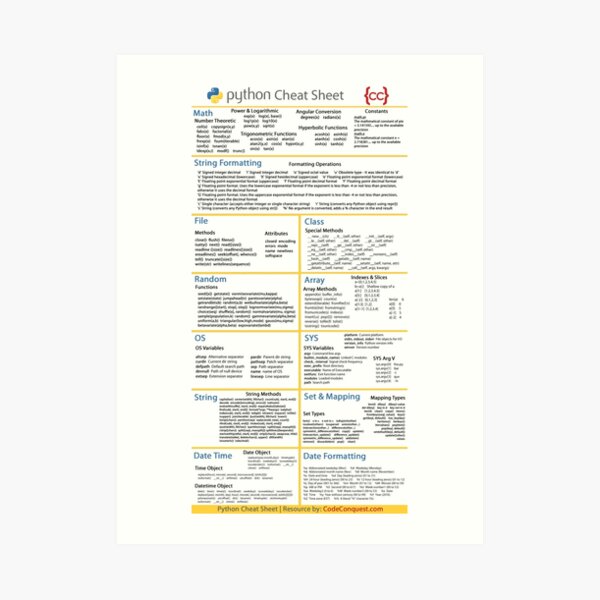 "Code Cheat Sheet!" Art Print for Sale by jpjmoffett | Redbubble